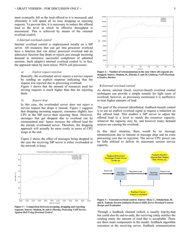SIP Overload Control Problem Statement | PDF