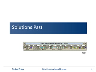 Twenty years of Information Overload Solutions | PPT