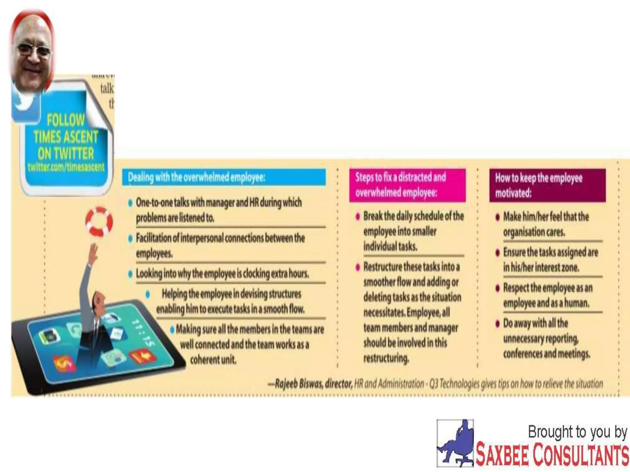 Overloaded with technology, overwhelmed at work! | PPT