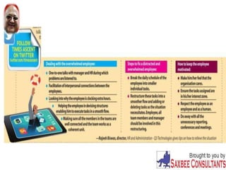 Overloaded with technology, overwhelmed at work! | PPT