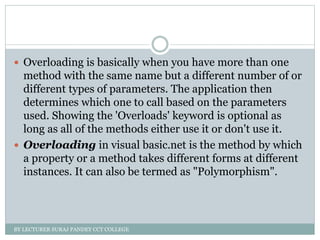 Overloading and overriding in vb.net