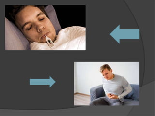 Overload its causes and symptoms | PPTX