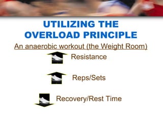 Overload principle | PPT