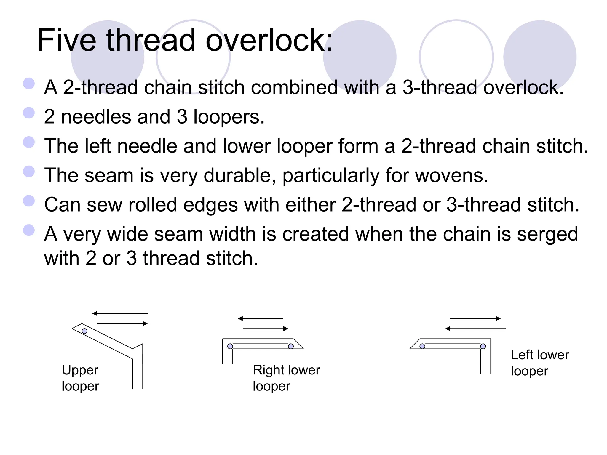 Threading diagram of Overlock Machine.ppt