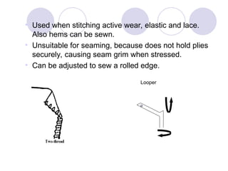 Threading diagram of Overlock Machine.ppt