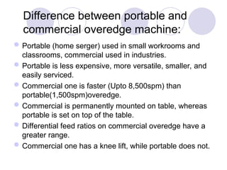 Threading diagram of Overlock Machine.ppt