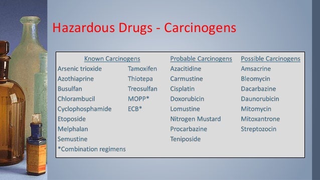 Overlooked Risk of Hazardous Drug Exposures in Healthcare
