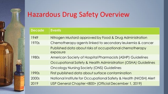 Overlooked Risk of Hazardous Drug Exposures in Healthcare