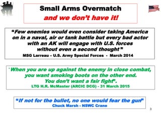 Small Arms Overmatch | PDF