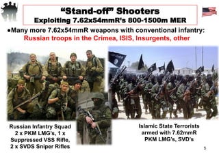 Small Arms Overmatch | PDF