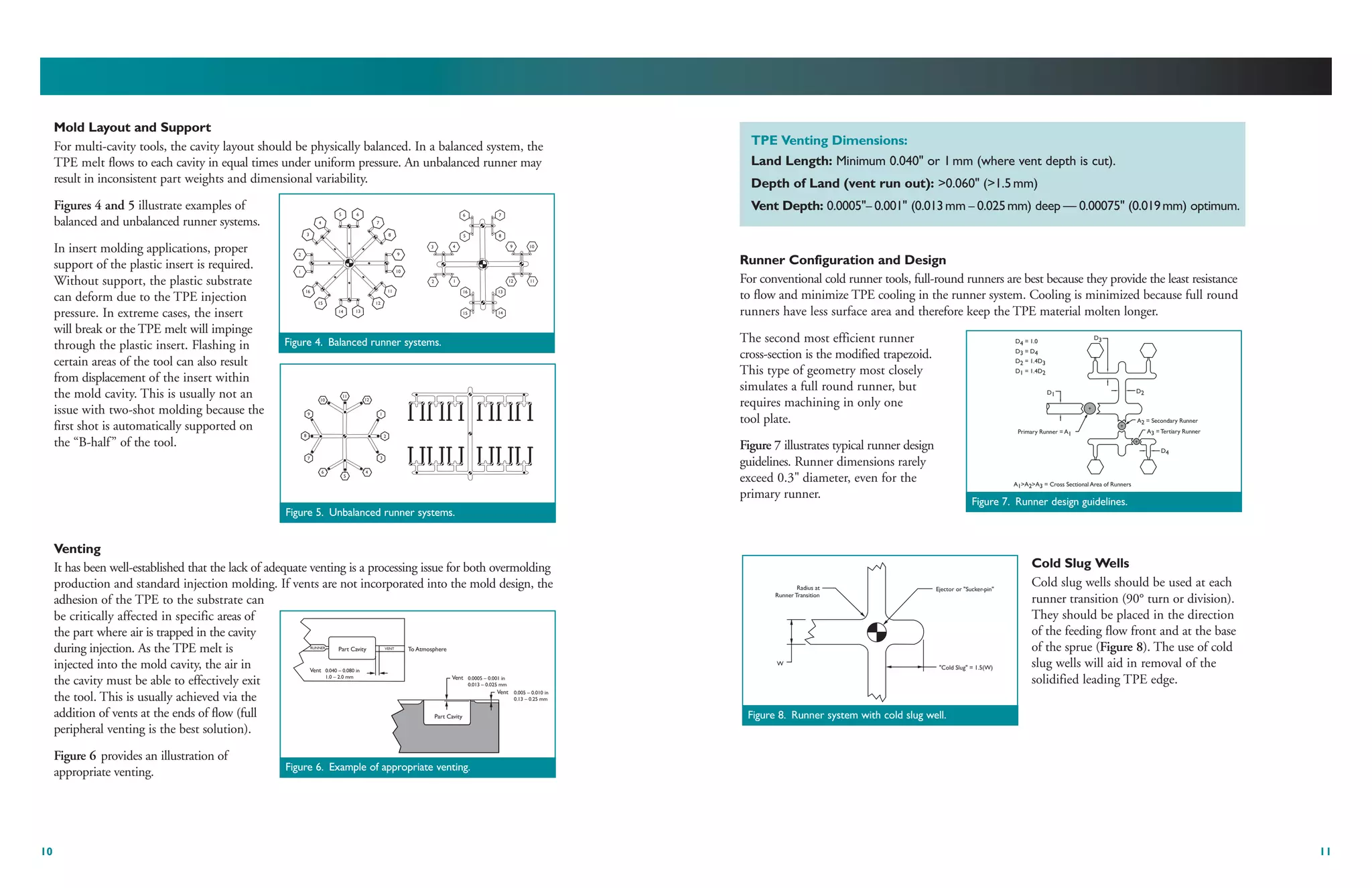Overmold Design Guide.pdf