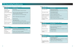Overmold Design Guide.pdf