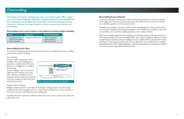 Overmold Design Guide.pdf