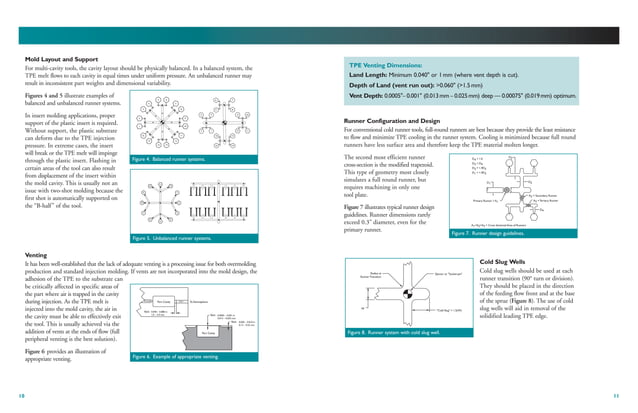 Overmold Design Guide.pdf