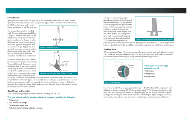 Overmold Design Guide.pdf