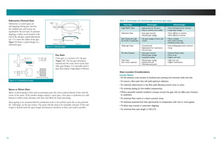 Overmold Design Guide.pdf