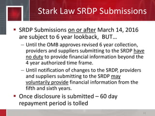 60-Day Overpayment Reporting Final Rule – The Rule of Six: Part II | PPTX
