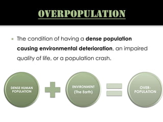 Overpopulation in Pakistan (Contemporary Issues) -ZK | PPTX | Medical ...