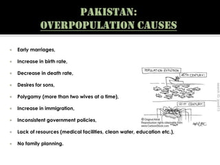Overpopulation in Pakistan (Contemporary Issues) -ZK | PPTX | Medical ...