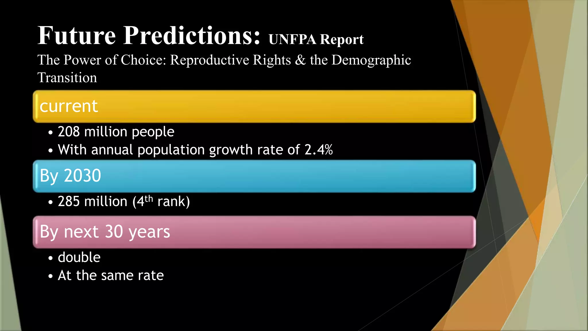 Over population In Pakistan | PPTX