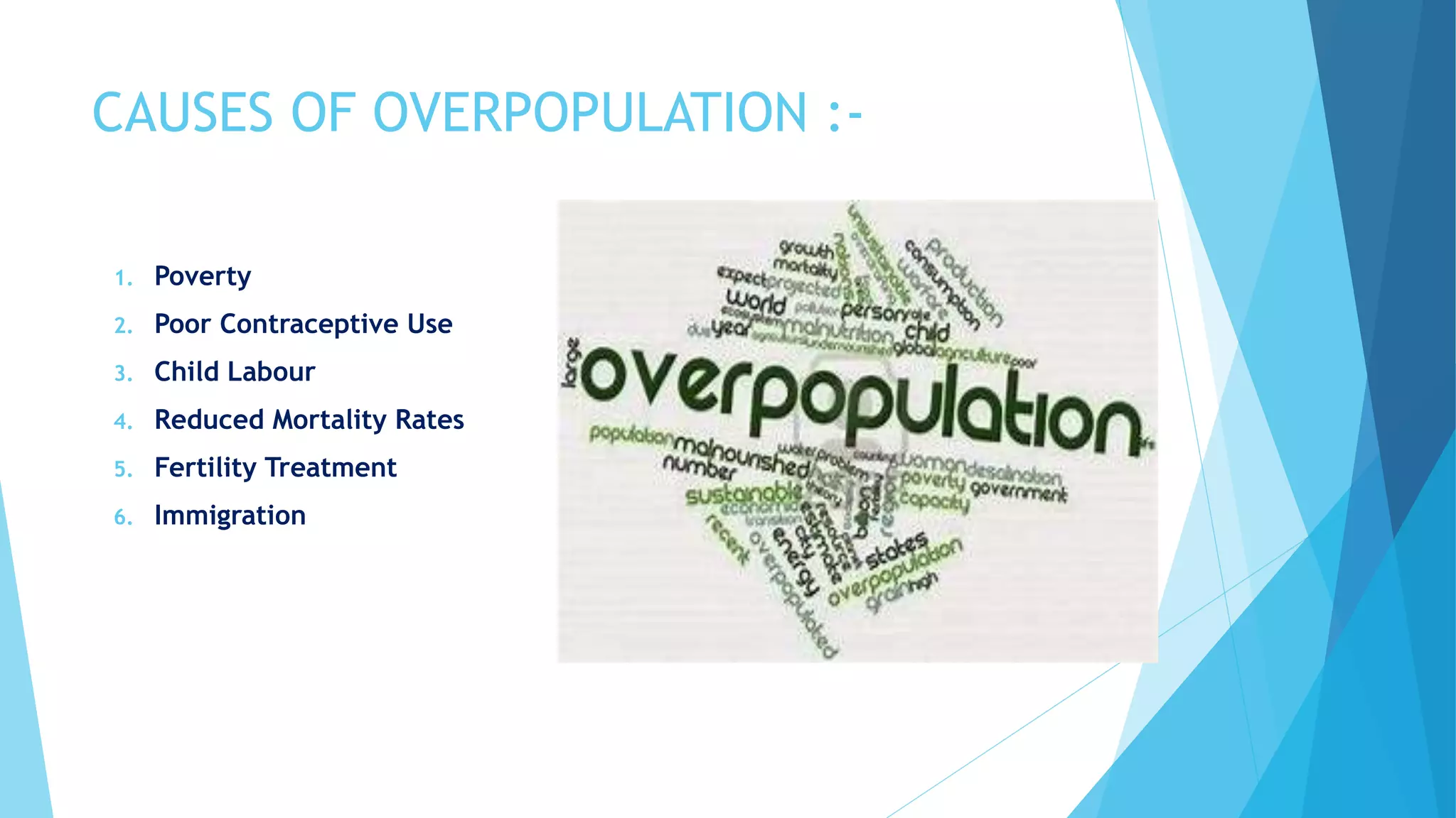 Overpopulation | PPTX