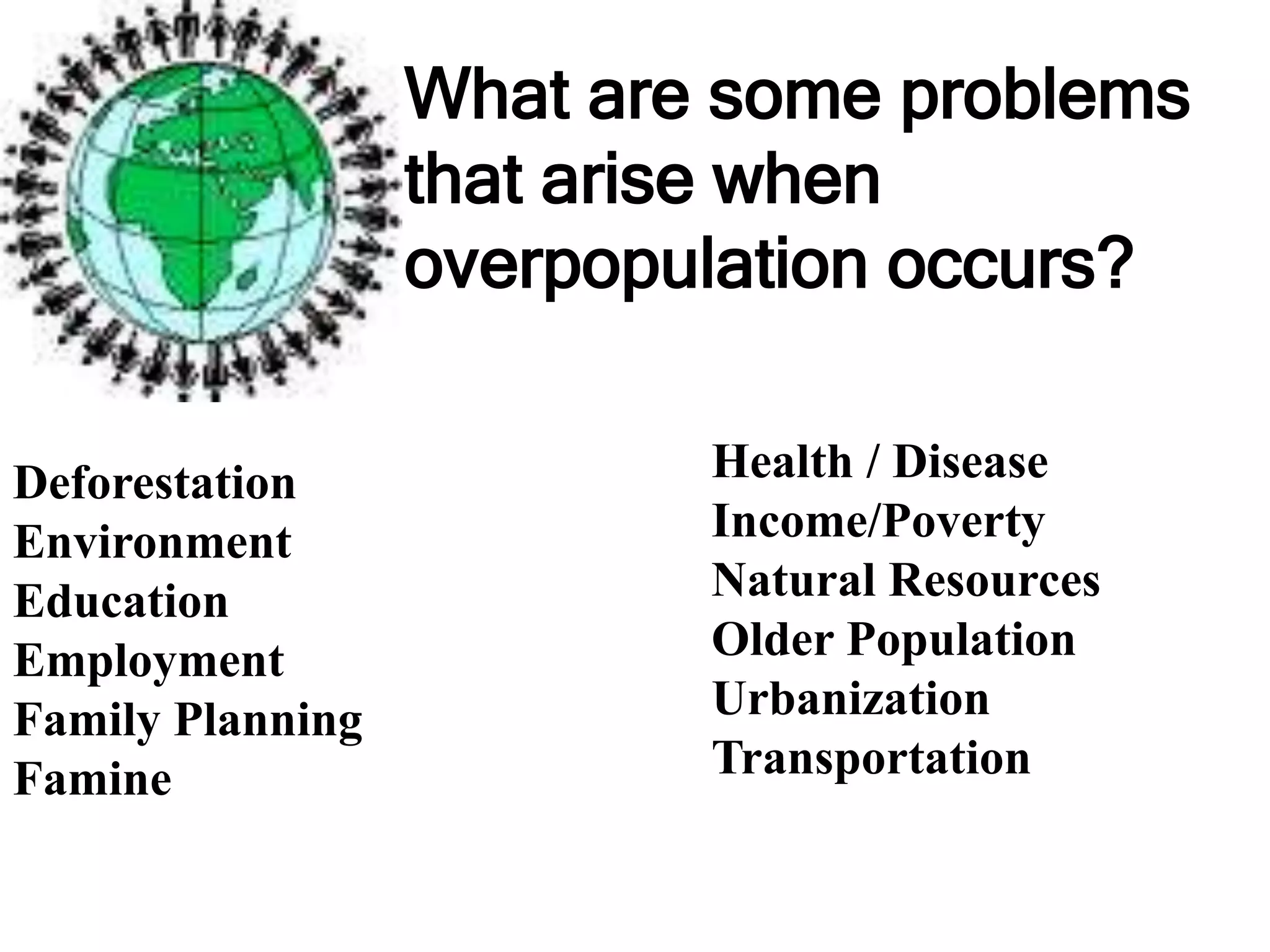 Overpopulation.ppt