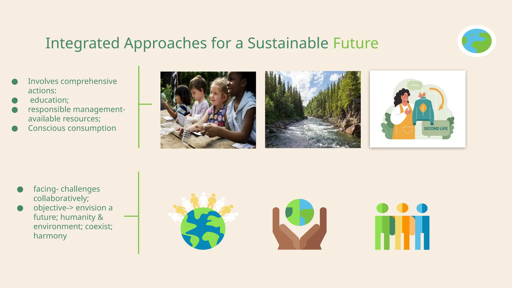Overpopulation and Overconsumpt ion.pptx