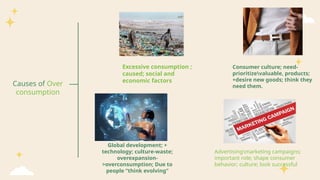 Overpopulation and Overconsumpt ion.pptx