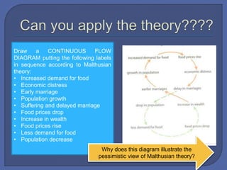 Overpopulation and underpopulation | PPTX