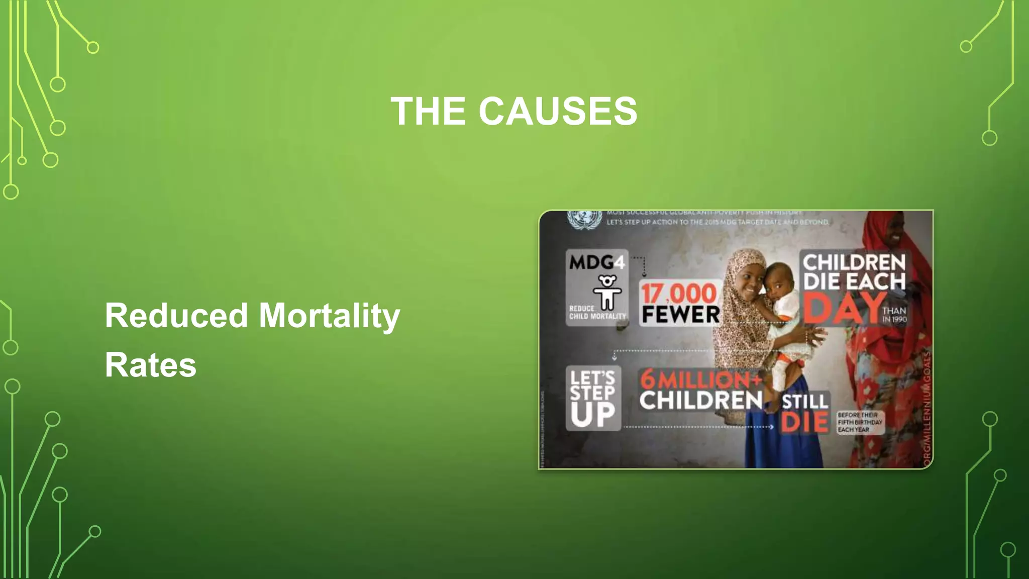 Overpopulation effect on environment | PPTX