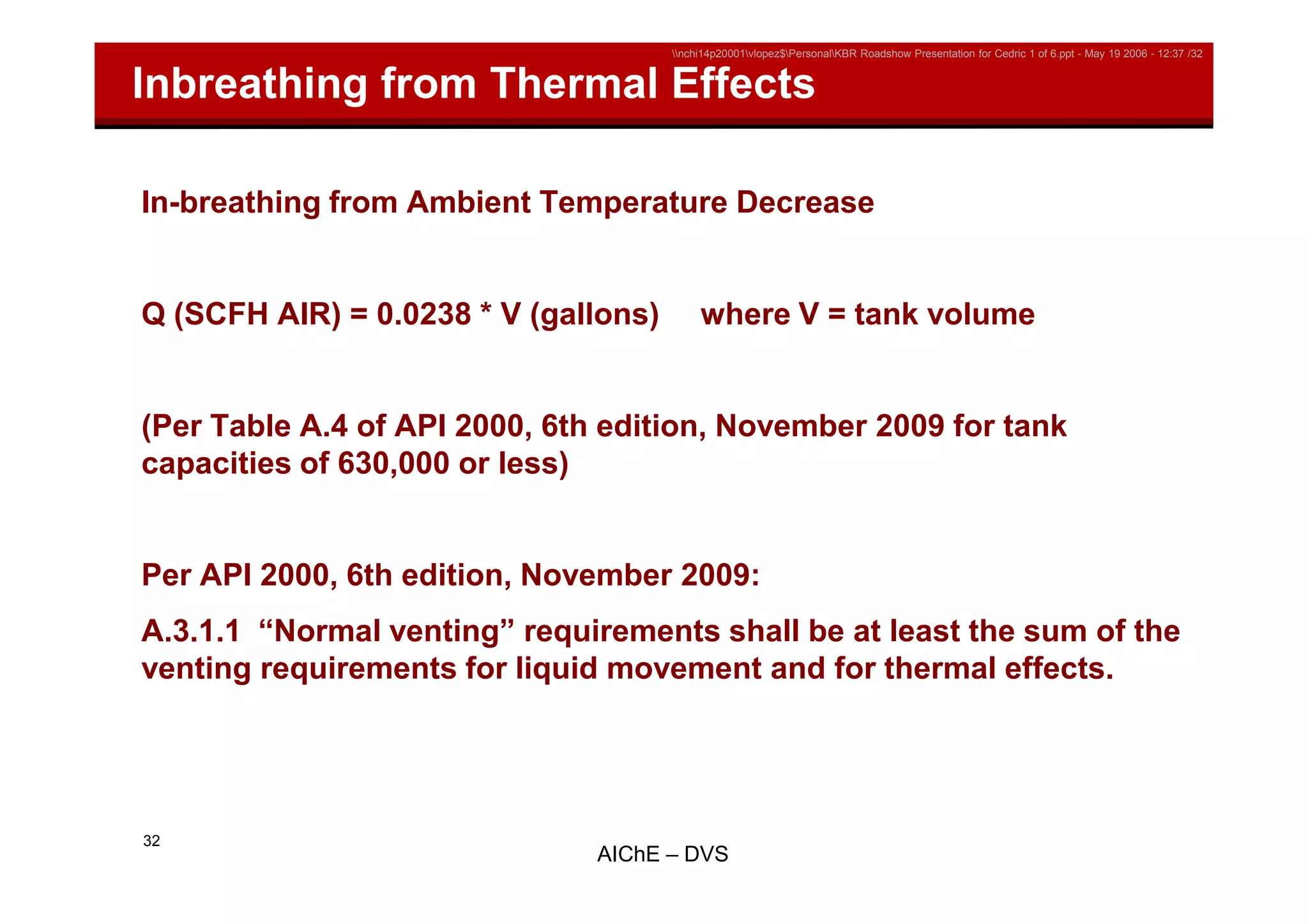 Overpressure protection | PDF