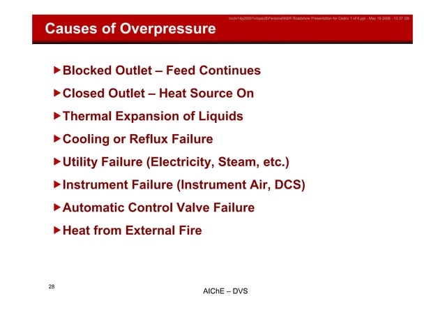 Overpressure protection | PDF | First Aid | Injuries