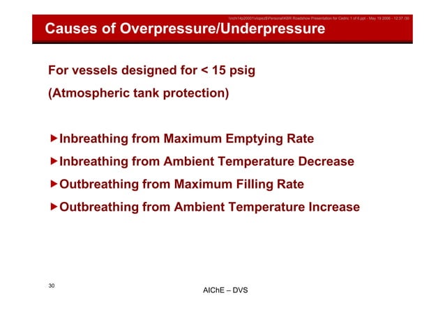 Overpressure protection | PDF | First Aid | Injuries
