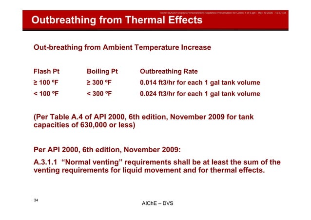 Overpressure protection | PDF | First Aid | Injuries