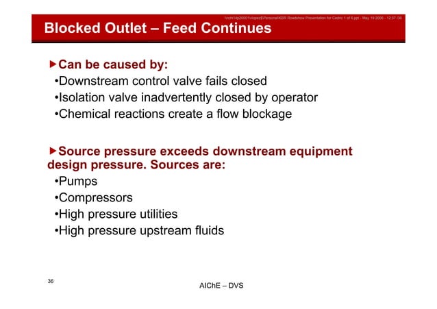 Overpressure protection | PDF | First Aid | Injuries