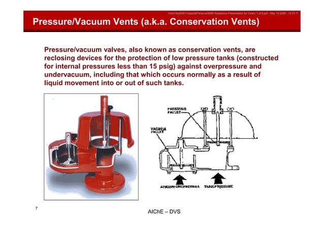 Overpressure protection | PPT