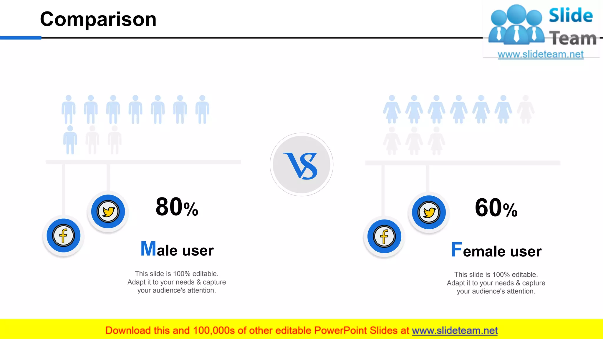 Over Processing Waste PowerPoint Presentation Slides | PDF