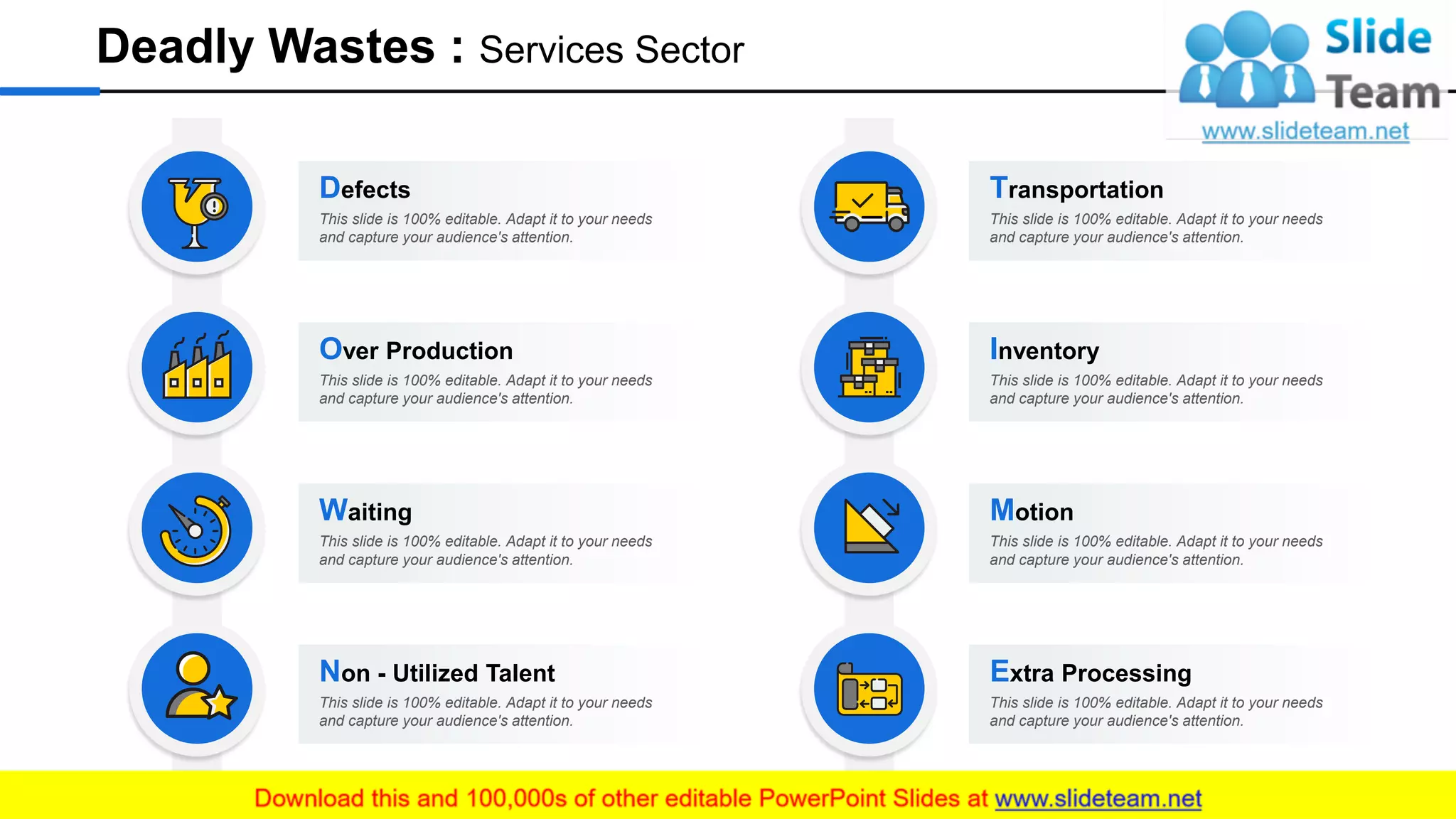 Over Processing Waste PowerPoint Presentation Slides | PDF