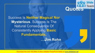 Over Processing Waste PowerPoint Presentation Slides | PDF