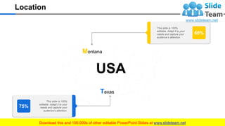 Over Processing Waste PowerPoint Presentation Slides | PDF