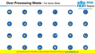 Over Processing Waste PowerPoint Presentation Slides | PDF