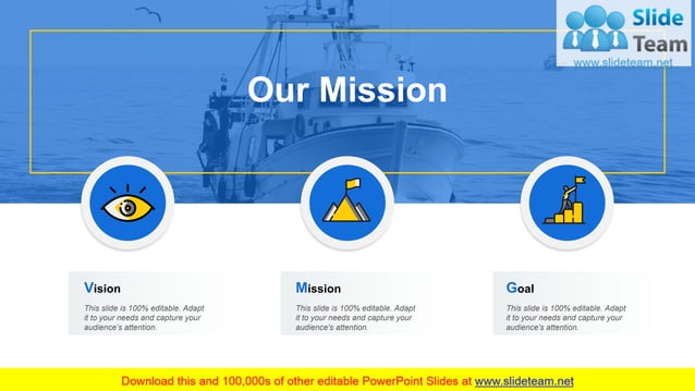 Over Processing Waste PowerPoint Presentation Slides | PDF | Technology ...