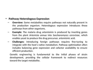 Overproduction of microbial metabolites.pptx