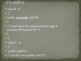 C# Overriding | PPT
