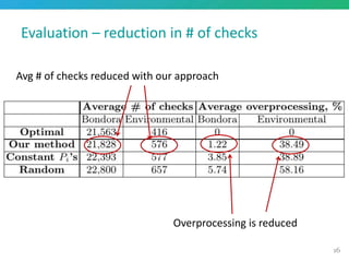Minimizing Overprocessing Waste in Business Processes via Predictive ...