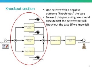 Minimizing Overprocessing Waste in Business Processes via Predictive ...