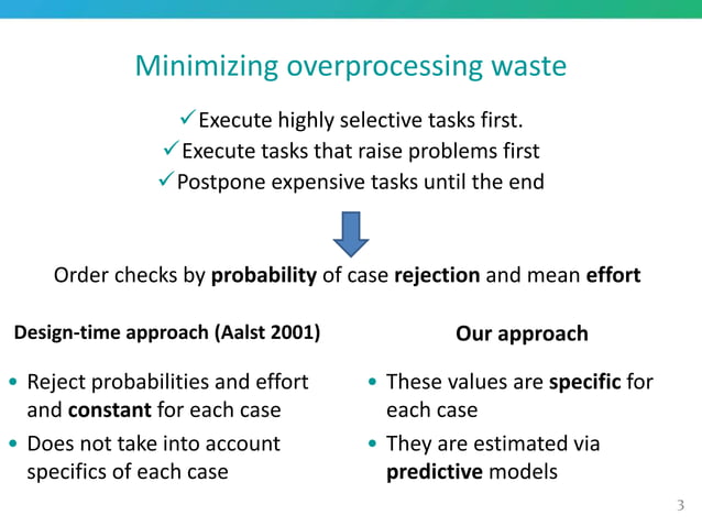 Minimizing Overprocessing Waste in Business Processes via Predictive ...