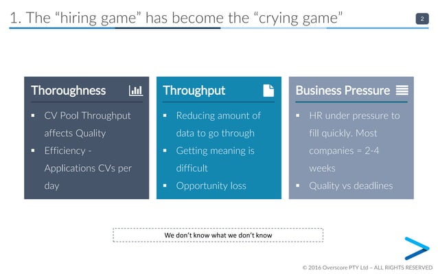 About Overscore AI | PDF