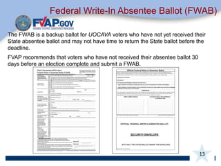 overseas-voter-training power point presentation | PPT