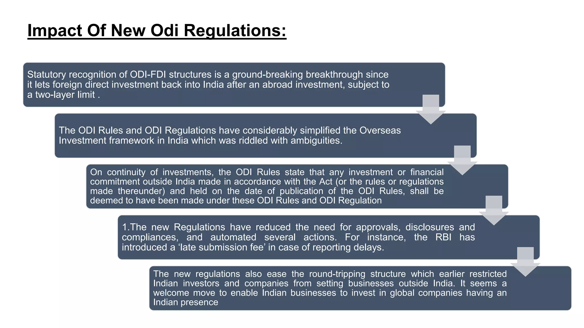 Overseas Direct Investment Regulations 2022.pptx